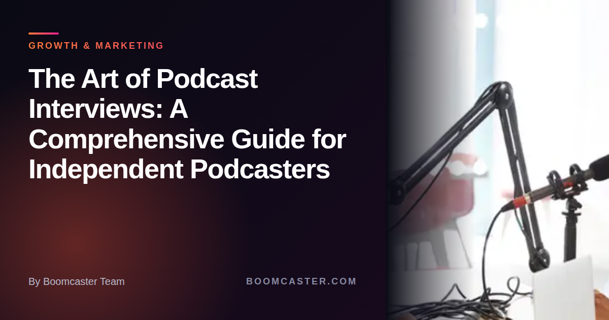 The Art of Podcast Interviews: A Comprehensive Guide for Independent ...